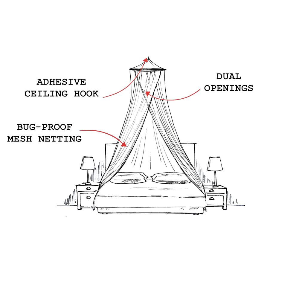 Sentinel Bed Net | Mosquito Nets USA