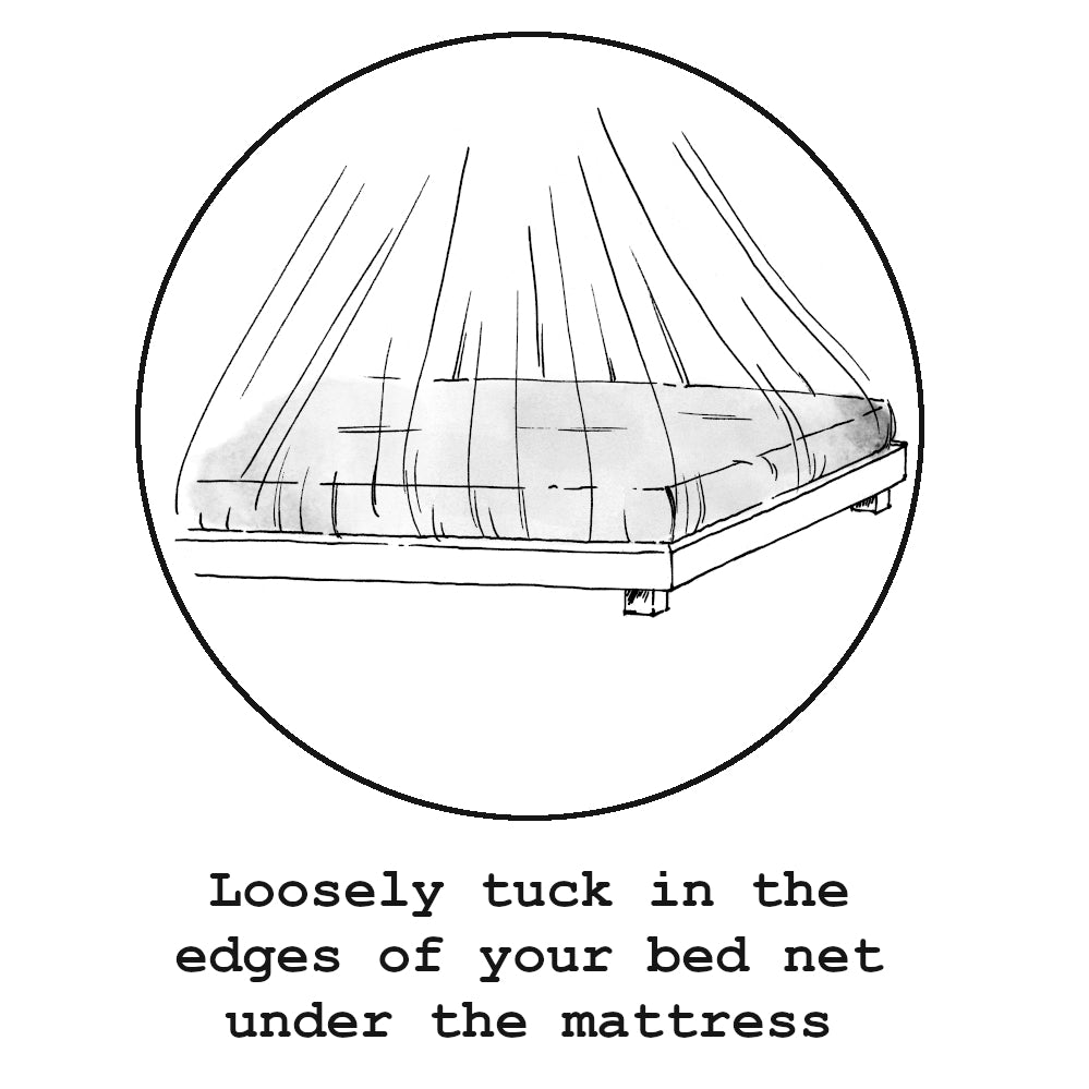 Sentinel Bed Net | Mosquito Nets USA